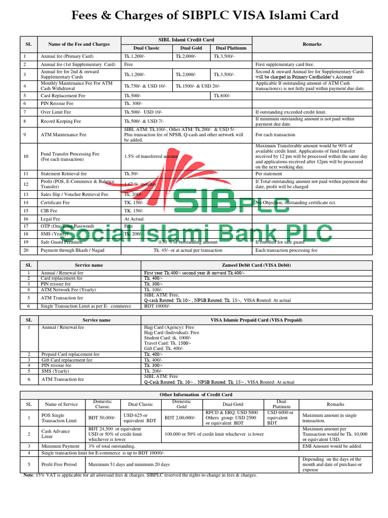 SIBL Visa Card Fees & Charges Overview | PDF | Credit Card | Debit Card