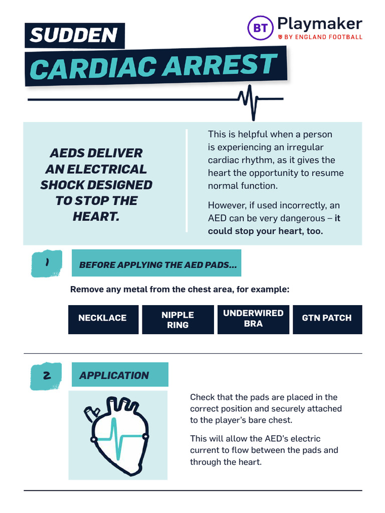 Using-AED | PDF | Heart | Medical Specialties