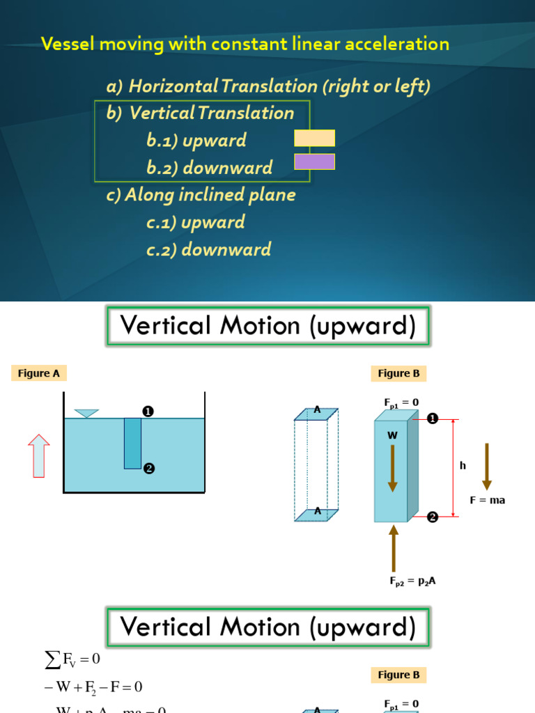 RM2 Liquids in Relative Equilibrium Translation 2 | PDF | Pressure ...