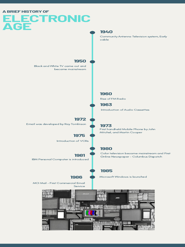 Electronic Age Timeline Overview | PDF