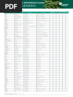 Antibiotic Chart | PDF | Antibiotics | Drugs
