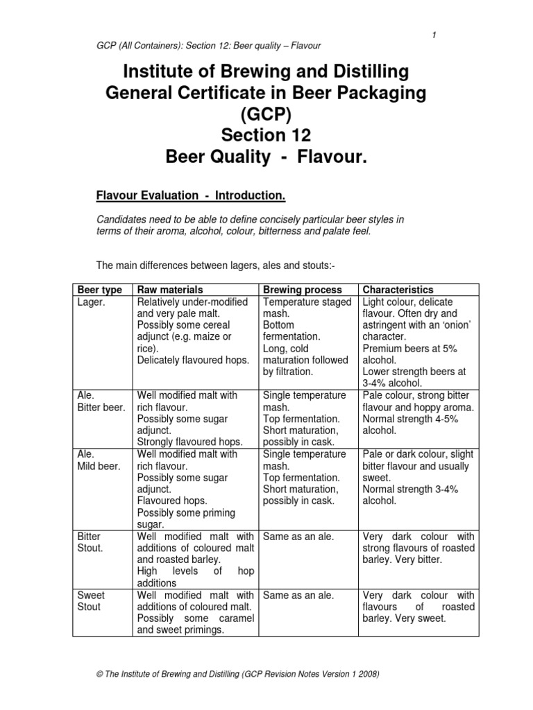 GCP Sect12 Beer Flavour | PDF | Beer | Brewing