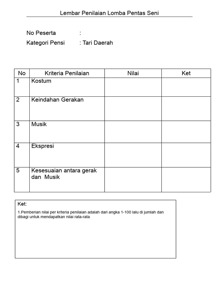 Lembar Penilaian Pentas Seni Tari | PDF
