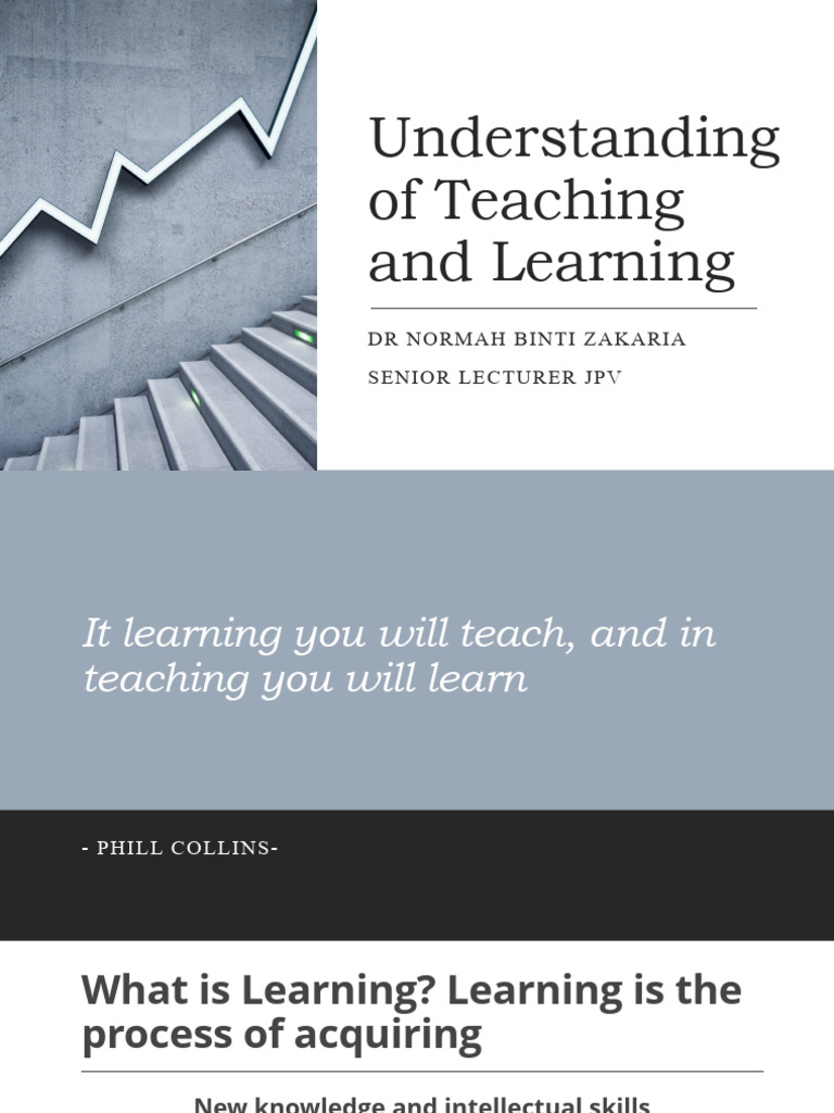 Bab1 w1 Understandingpdp | PDF | Pedagogy | Learning