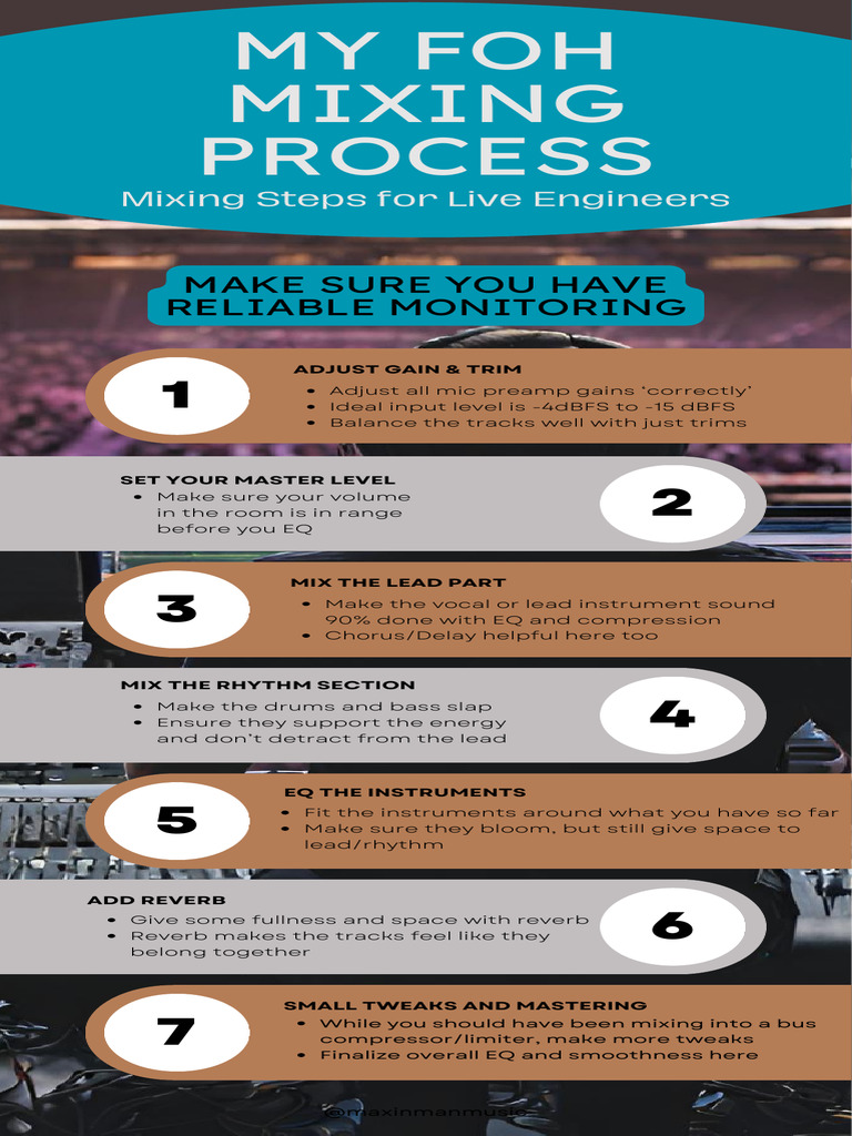 FOH + Mixing Process (High-Level) | PDF