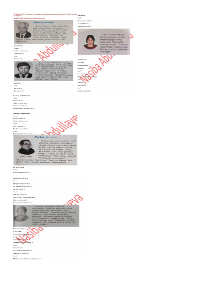 Baxodirov Og'abek | PDF