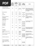 BS en 12464-1 Lighting Levels | PDF | Lighting | Technical Drawing