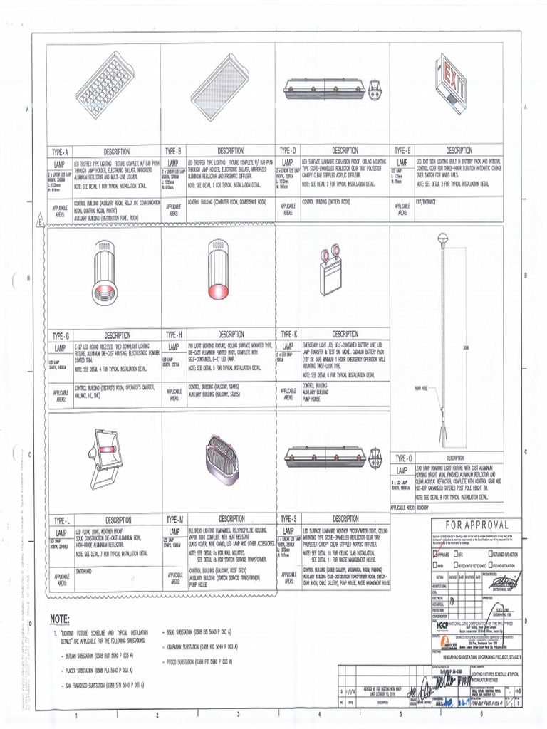 0388 BUT 5640 P 003 A Rev B Lighting Fixtures Schedule & Typical Installation Details - APP | PDF