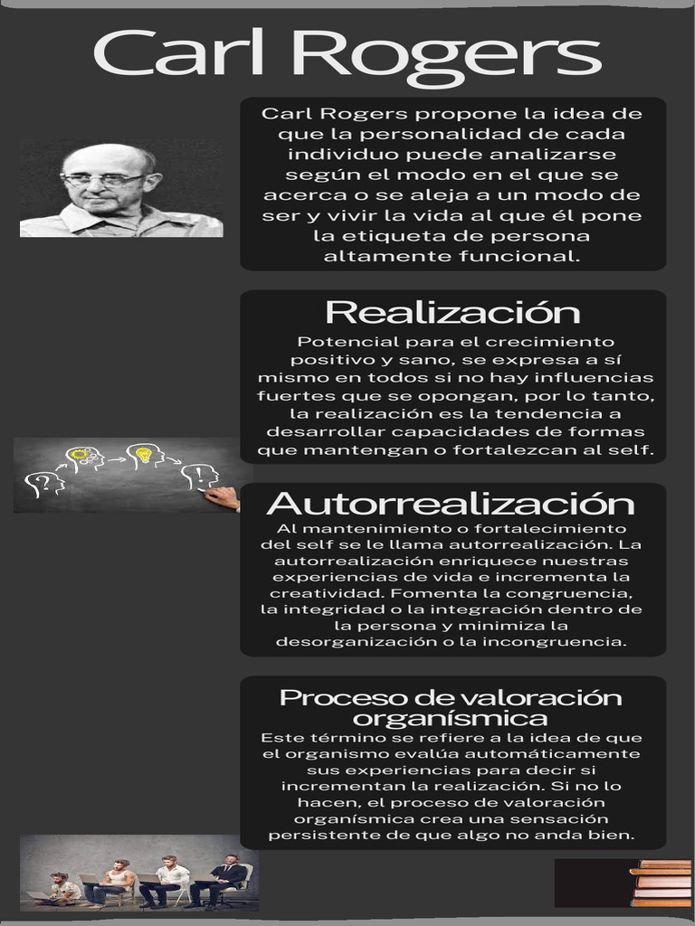 Carl Rogers | PDF | Psicoterapia | Sicología