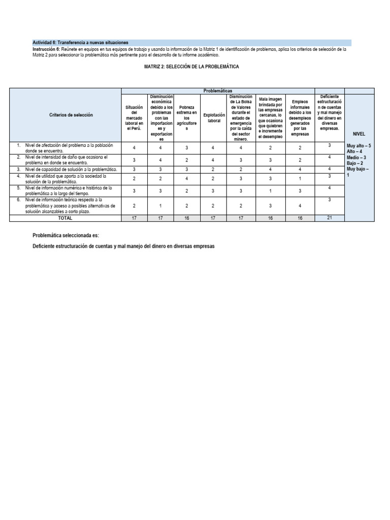 MATRIZ 2 SELECCION DE LA PROBLEM_TICA | PDF | Economias | Ciencias económicas