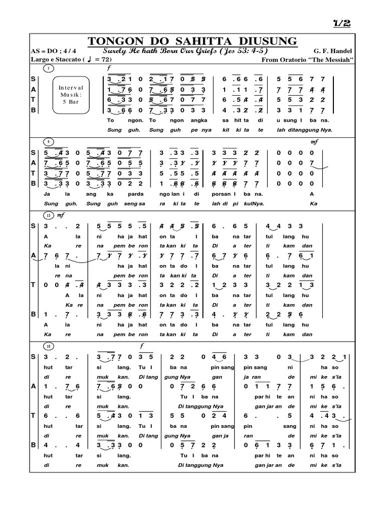 D1. Tongon Sahitta Diusung | PDF