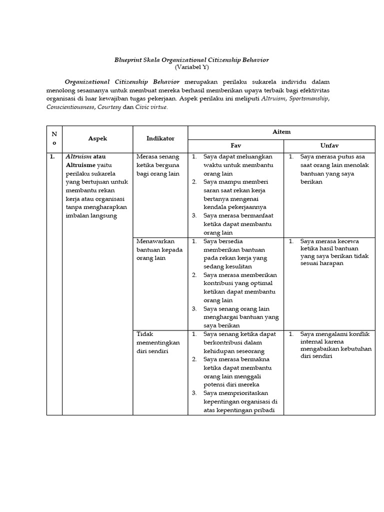 Blueprint Skala OCB WM | PDF