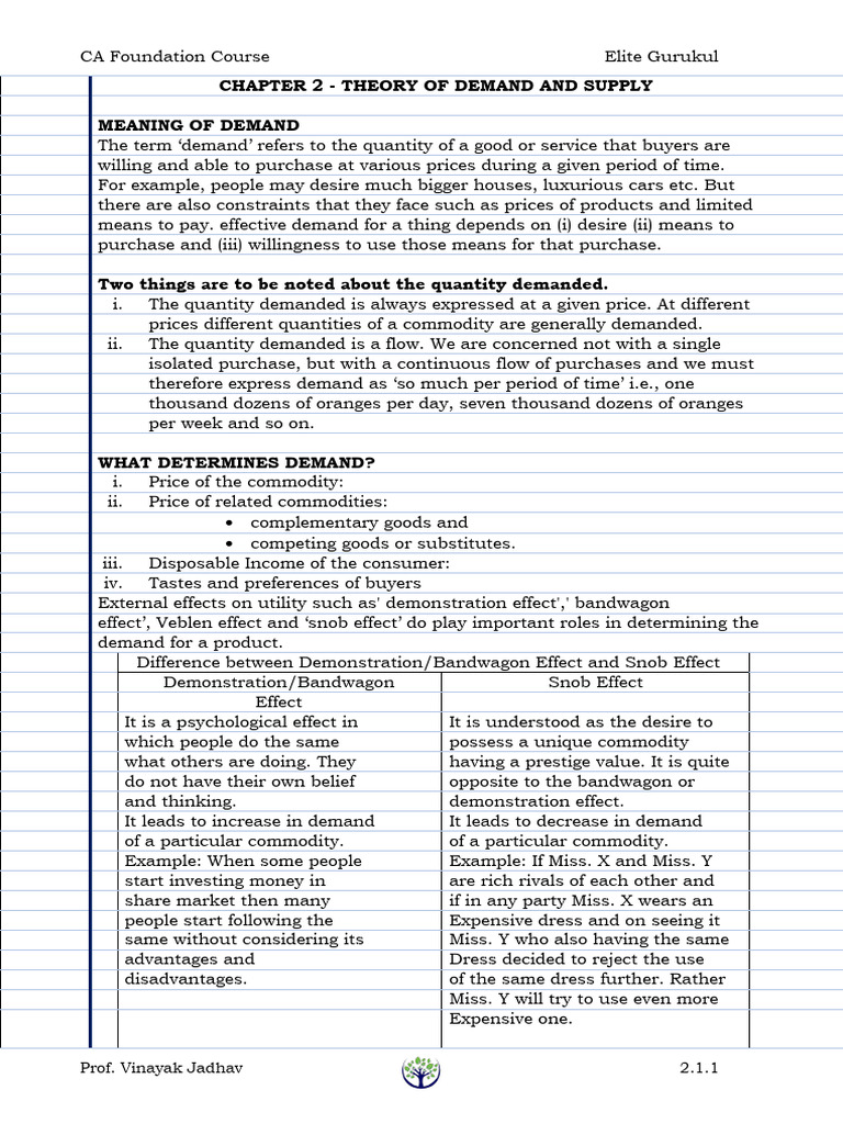 Chapter 2 Unit 1 | PDF | Demand | Price Elasticity Of Demand
