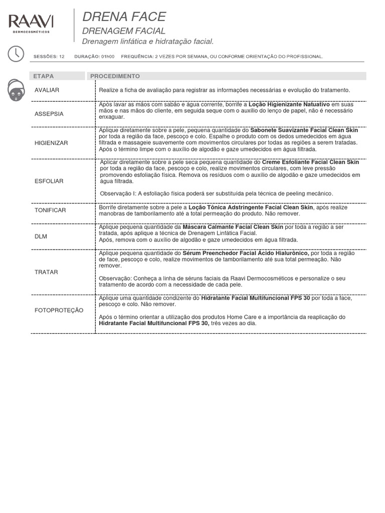 Protocolo Drena Face - Raavi | PDF