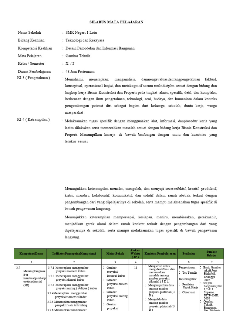 Silabus Gambar Teknik SMK Lotu | PDF
