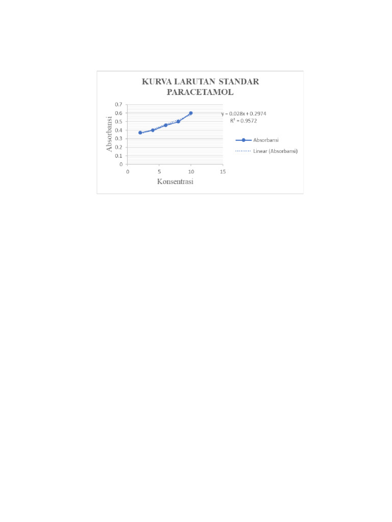 Kurva Anfar Perc 3 | PDF