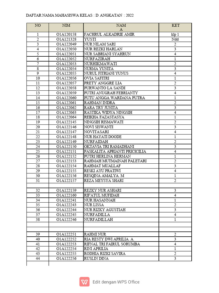 Format Proposal 2023 Revisi 3 Feb 2023 | PDF