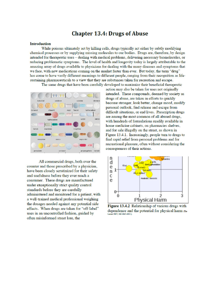 Drug of Abuse | PDF