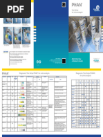 Multistix Package Insert | PDF