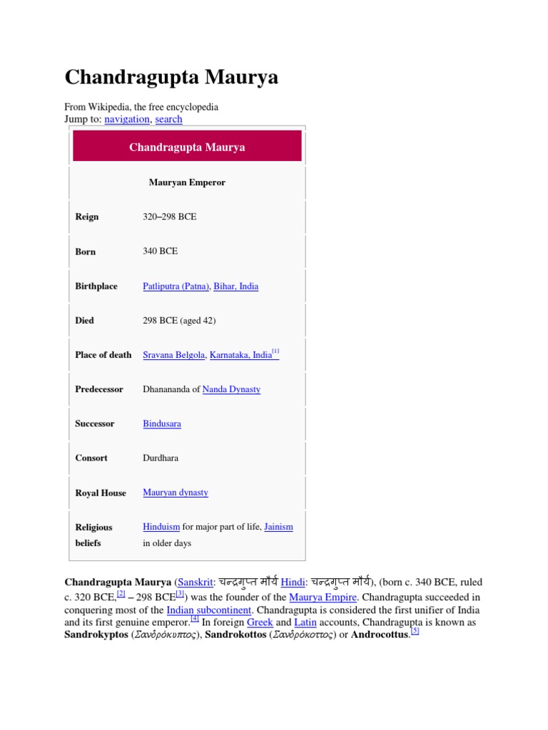 Chandragupta Maurya Family Tree