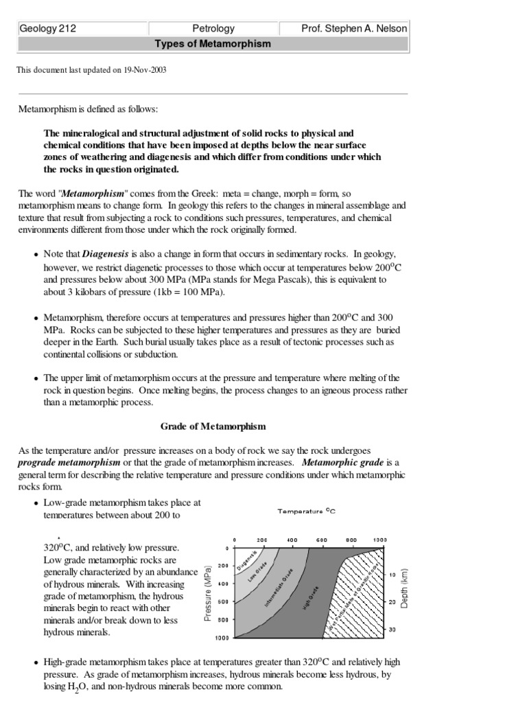 Types of Metamorphism | PDF | Rock (Geology) | Minerals