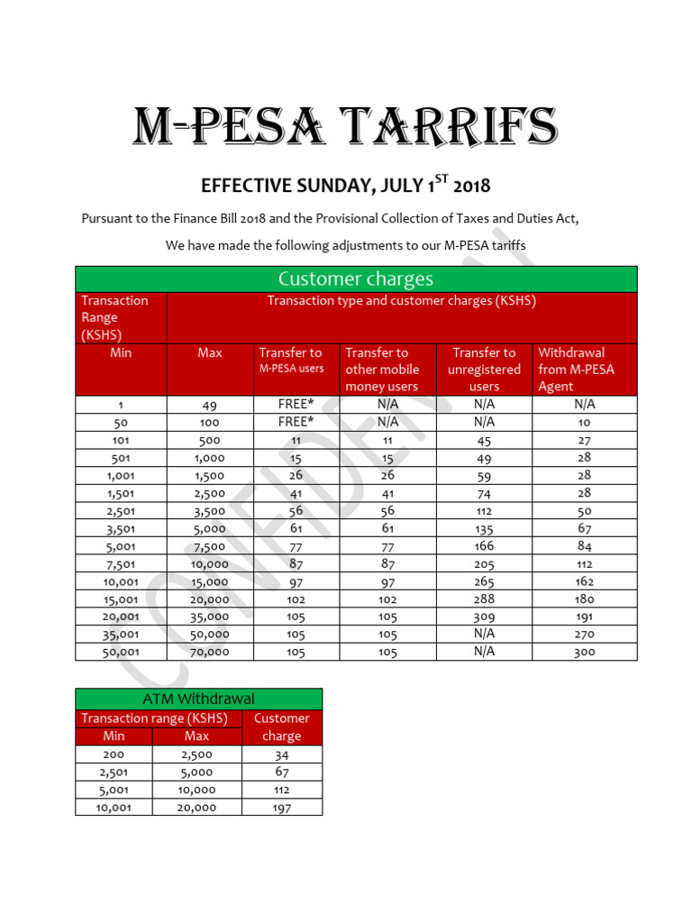 M-PESA TARIFFS | PDF