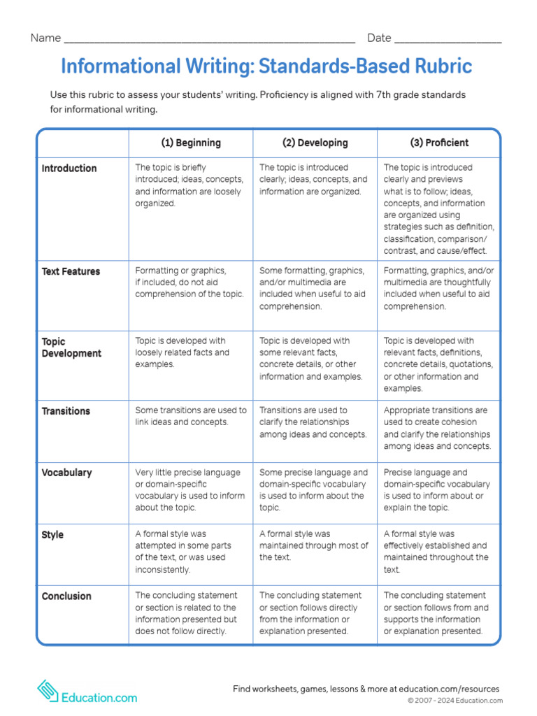 Informational Writing Rubric For 7th Grade | PDF | Reading ...