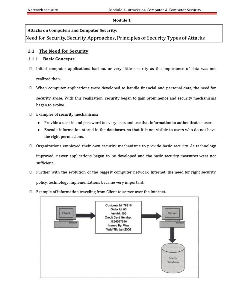 Network Security Mod 1 | PDF | Computer Virus | Internet & Web