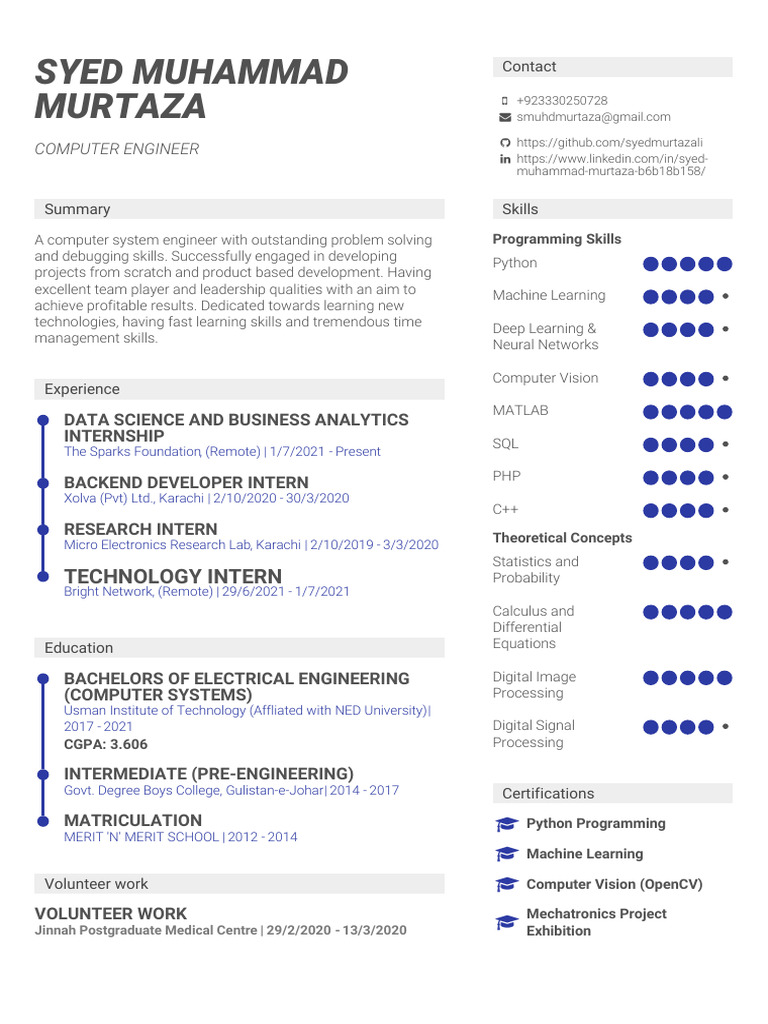 Murtaza CV | PDF | Machine Learning | Deep Learning