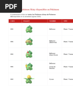 Lista de Pokémon de La Tercera Generación - WikiDex | PDF | Videojuegos de ciencia ficción ...