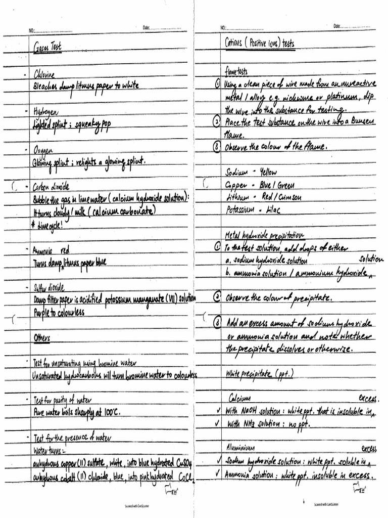 12 Chemical Tests Indepth Pdf