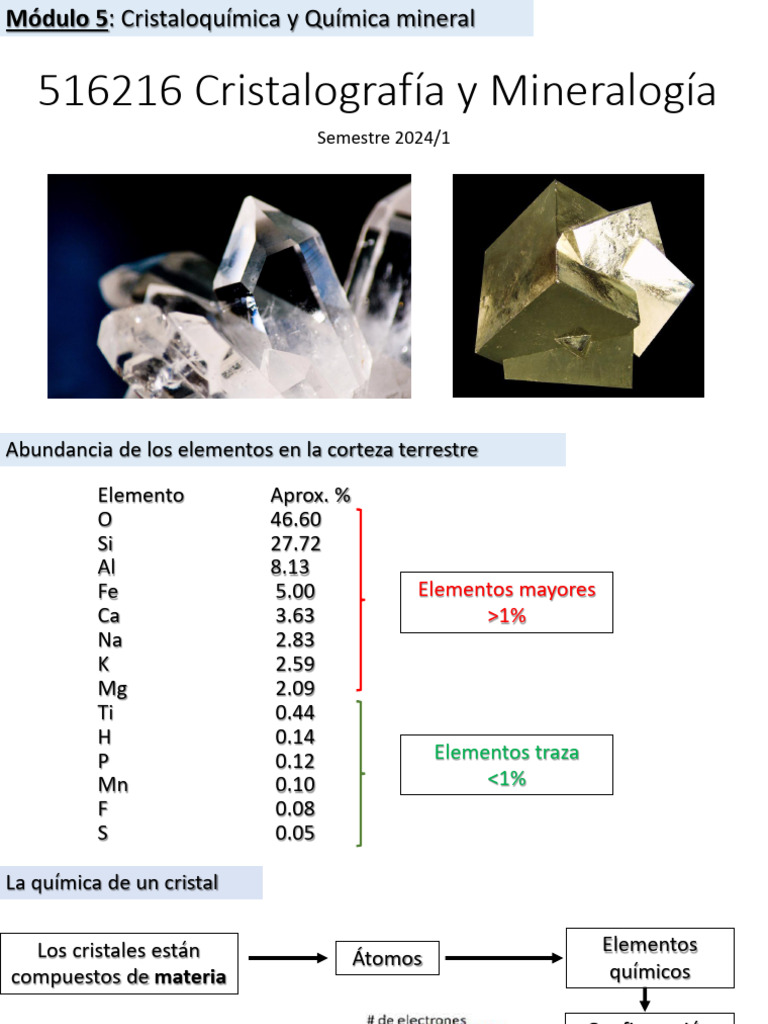 Modulo 5 Polimorfismo y Seudomorfismo 2024 | PDF | Minerales ...