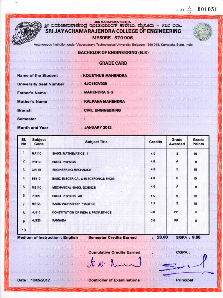 Grade Card | PDF