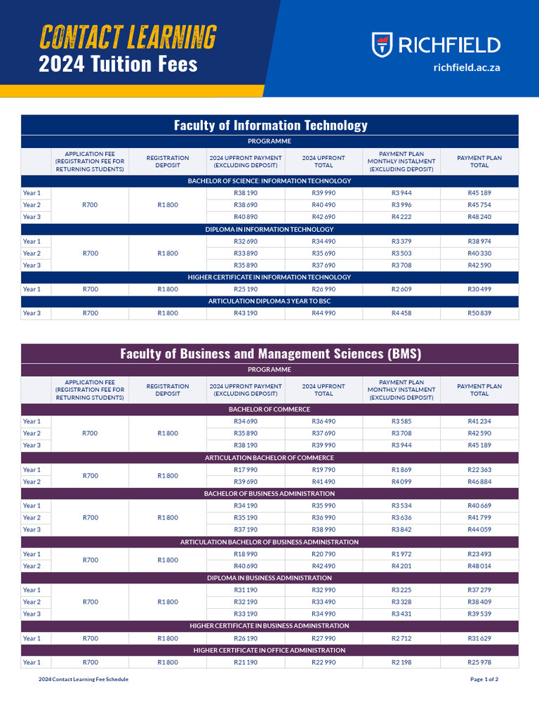 Richfield College 2024 Fee Schedule | PDF | Payments | Educational Stages