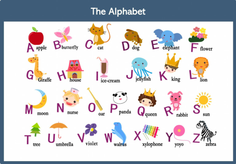 the-english-alphabet | PDF