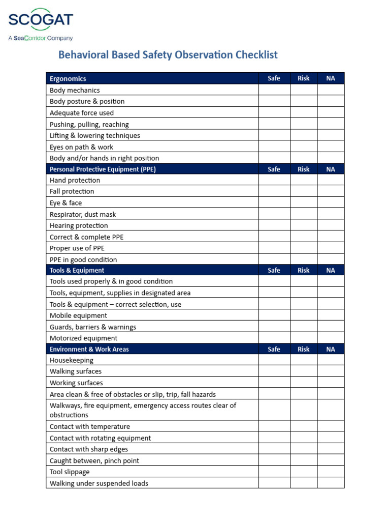 Behavioral Based Safety Observation Checklist | PDF