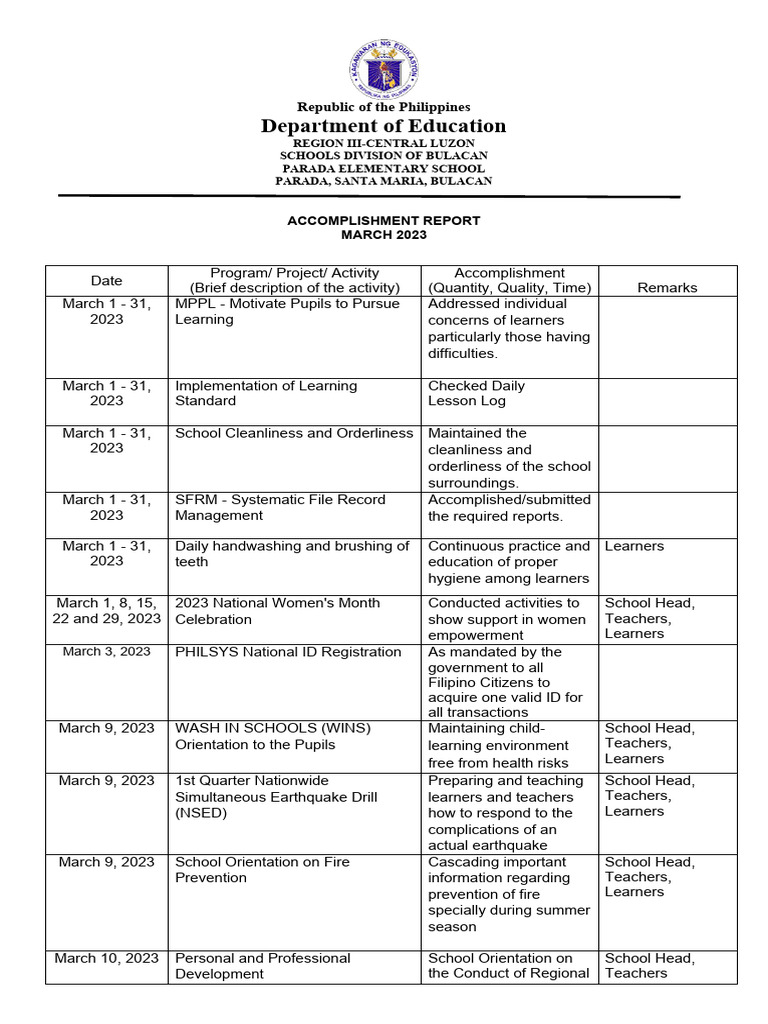 Parada Elementary March Report | PDF | Teachers | Learning