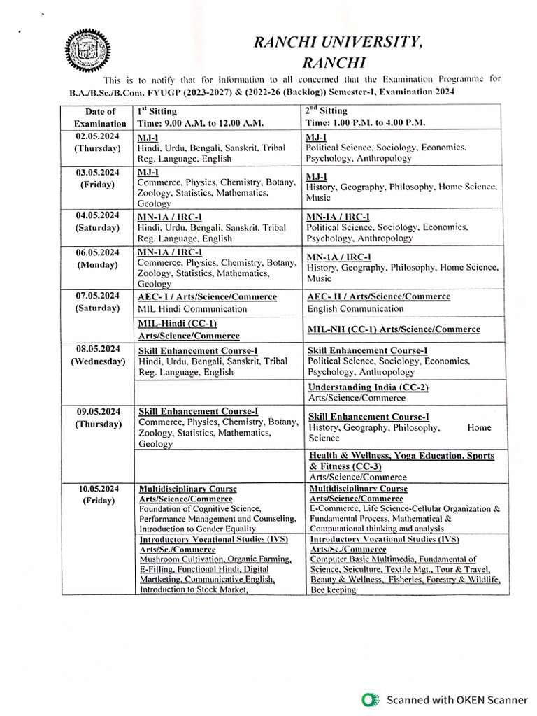 Examination Programme for B.A.,B.Sc.,B.Com. FYUGP (2023-2027) & (2022-2026)Regular & Backlog ...