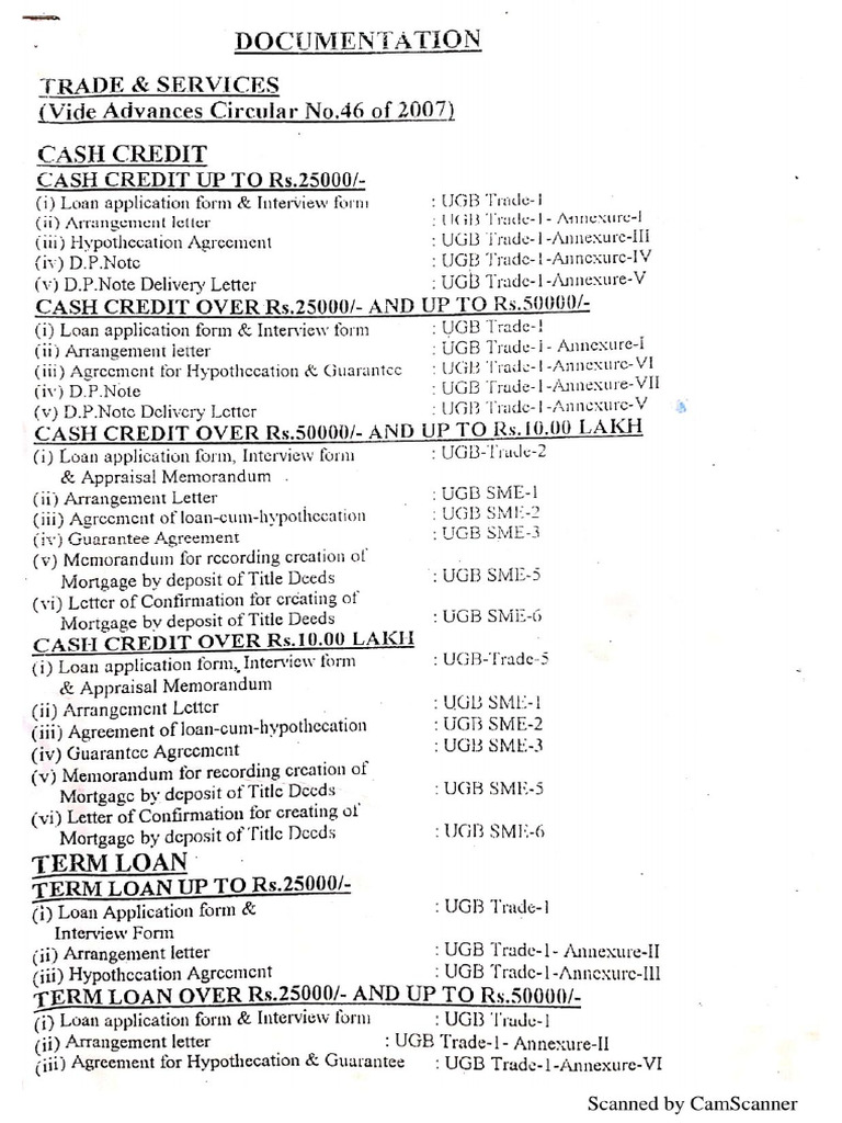 Sme Stamp Deatail | PDF