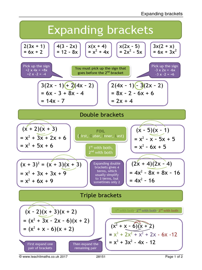 Expanding Brackets | PDF