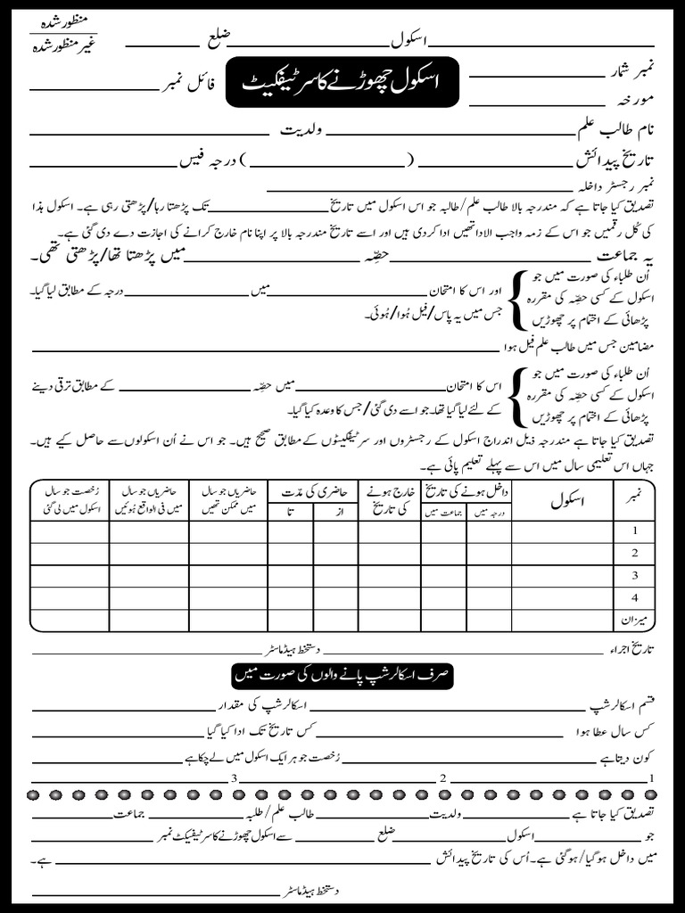 school leaving certificate | PDF