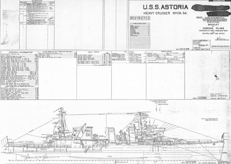 Ca34 - USS Astoria | PDF