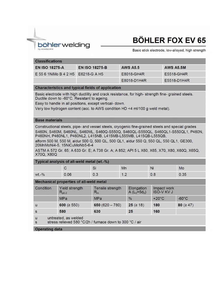 8018 Datasheet Bohler | PDF