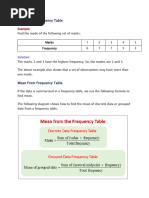Revised Damath Guidelines 2019 | PDF | Numbers | Integer
