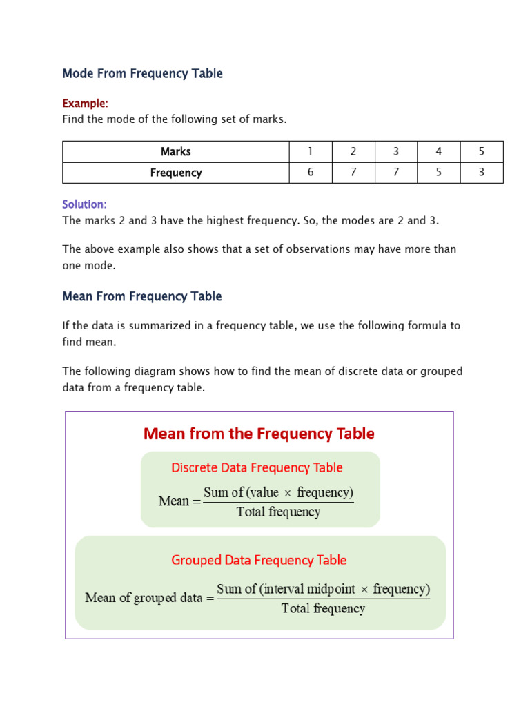 Mode From Frequency Table | PDF | Mean | Mode (Statistics)