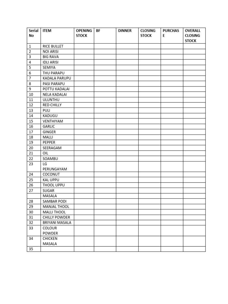 Hotel Inventory Stock List | PDF