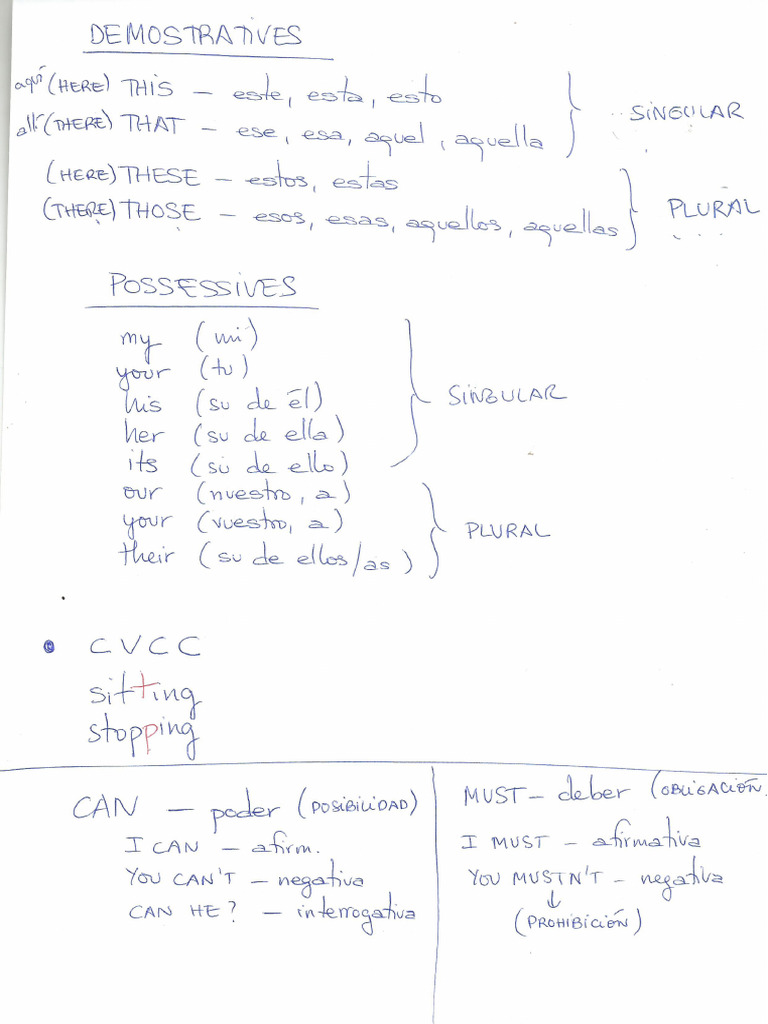 Repaso Grammar 1-8 | PDF