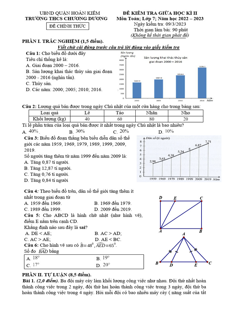 De Giua Hoc Ki 2 Toan 7 Nam 2022 2023 Truong Thcs Chuong Duong Ha Noi | PDF