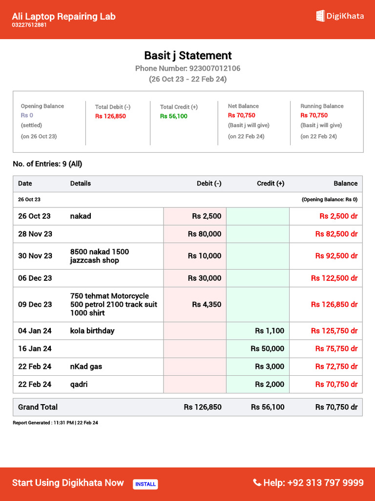 Customer Ledger Report 1708626697971 | PDF | Debits And Credits ...