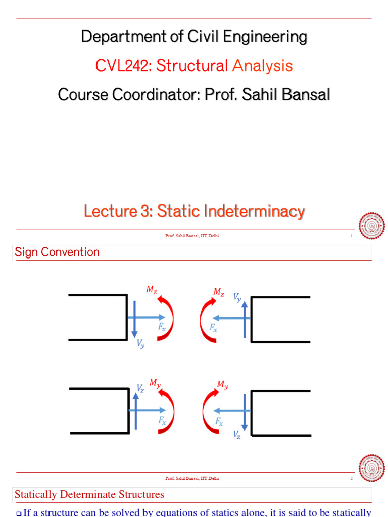 Lec03 StaticIndeterminacy | PDF | Force | Equations